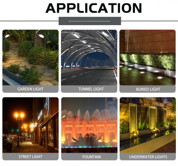 Straight Screw Waterproof Connector M20 Outdoor Assembly Type For Cable