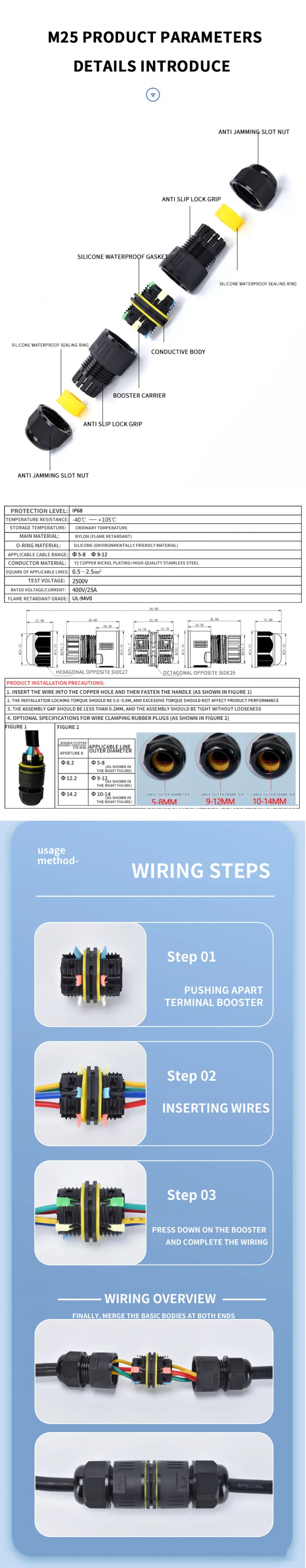 The Functions and Applications of Waterproof Connectors